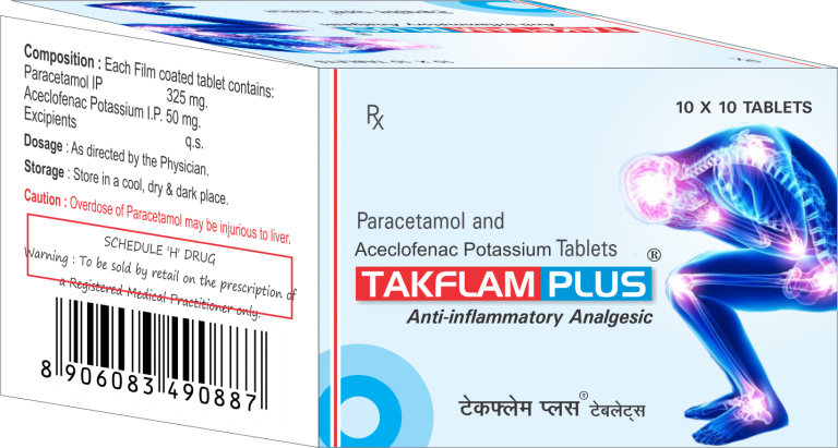Anti-Inflammatory, Analgesic & Muscle Relaxant – Pharmtak Ophthalmics ...